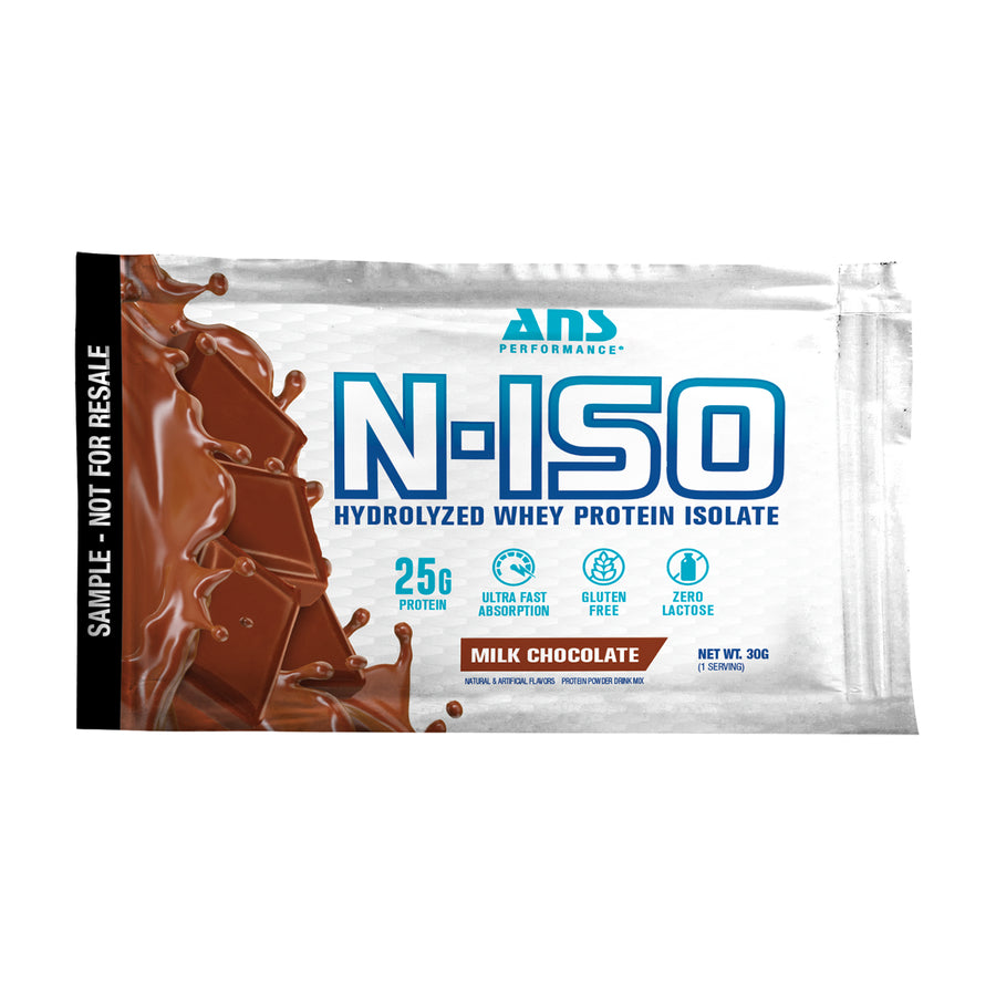 ANS Performance – ANSPerformance